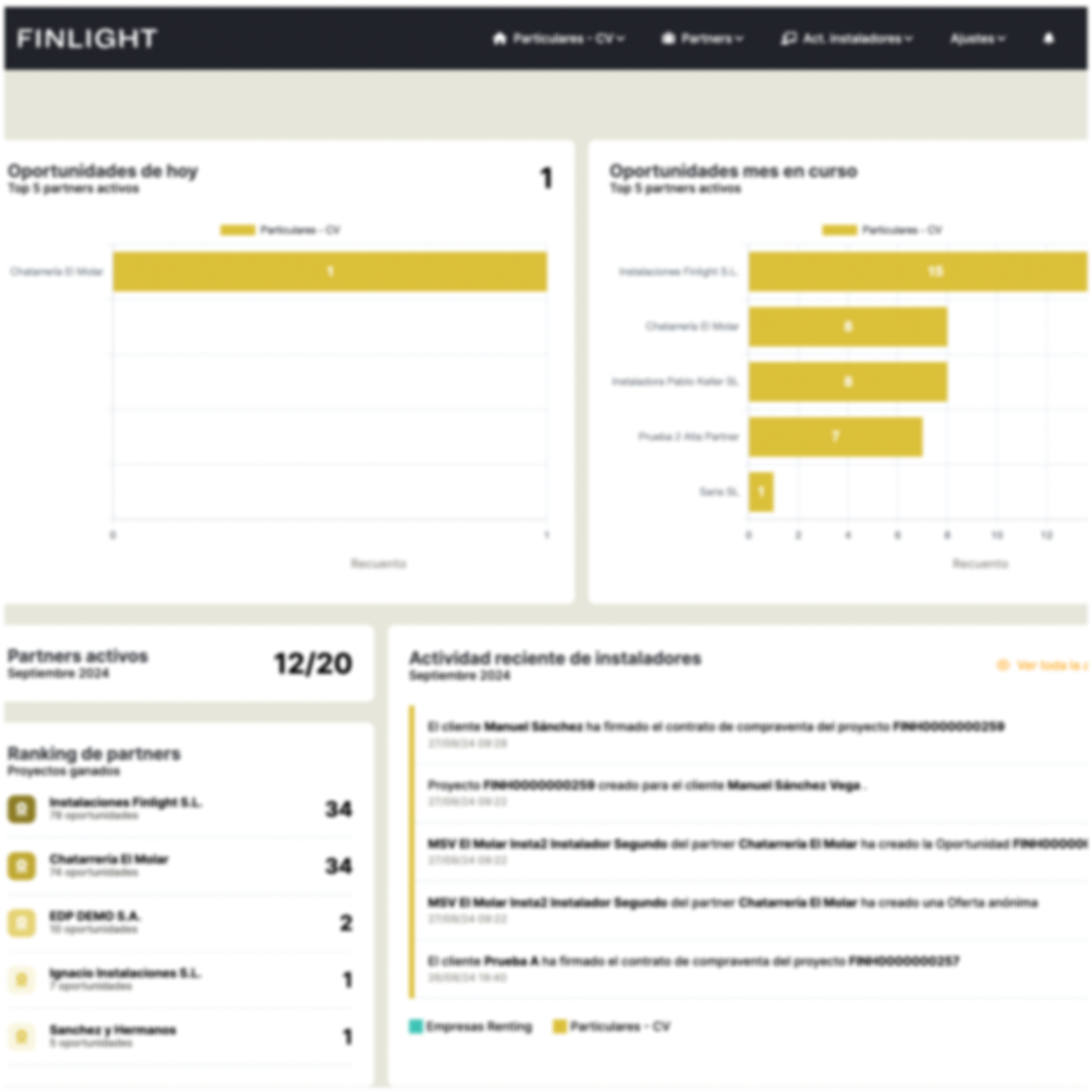 Productos - Finlight