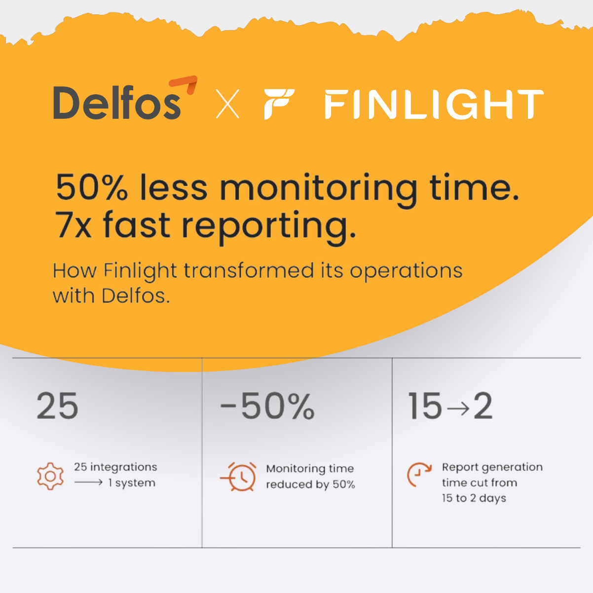 Cómo Delfos impulsó la eficiencia operativa de Finlight - Finlight